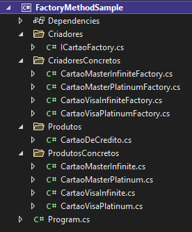 Factory Method Design Pattern